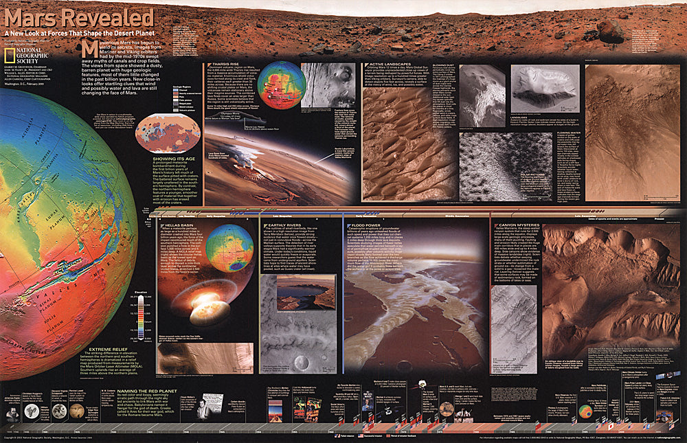 Buy map: 2001 Mars Revealed, A New Look at Forces That Shape the ...